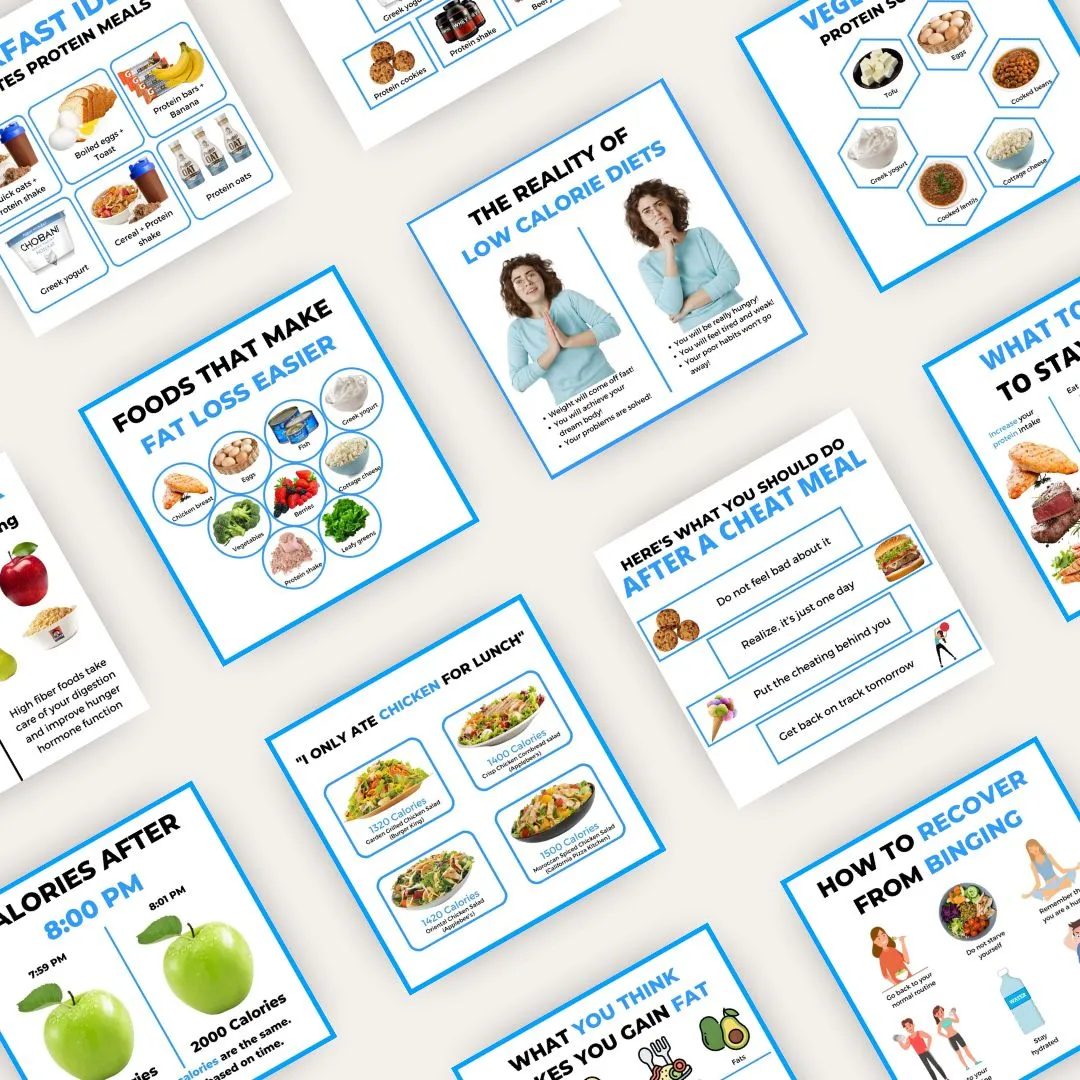 55 Balanced Nutrition Infographic Canva Templates